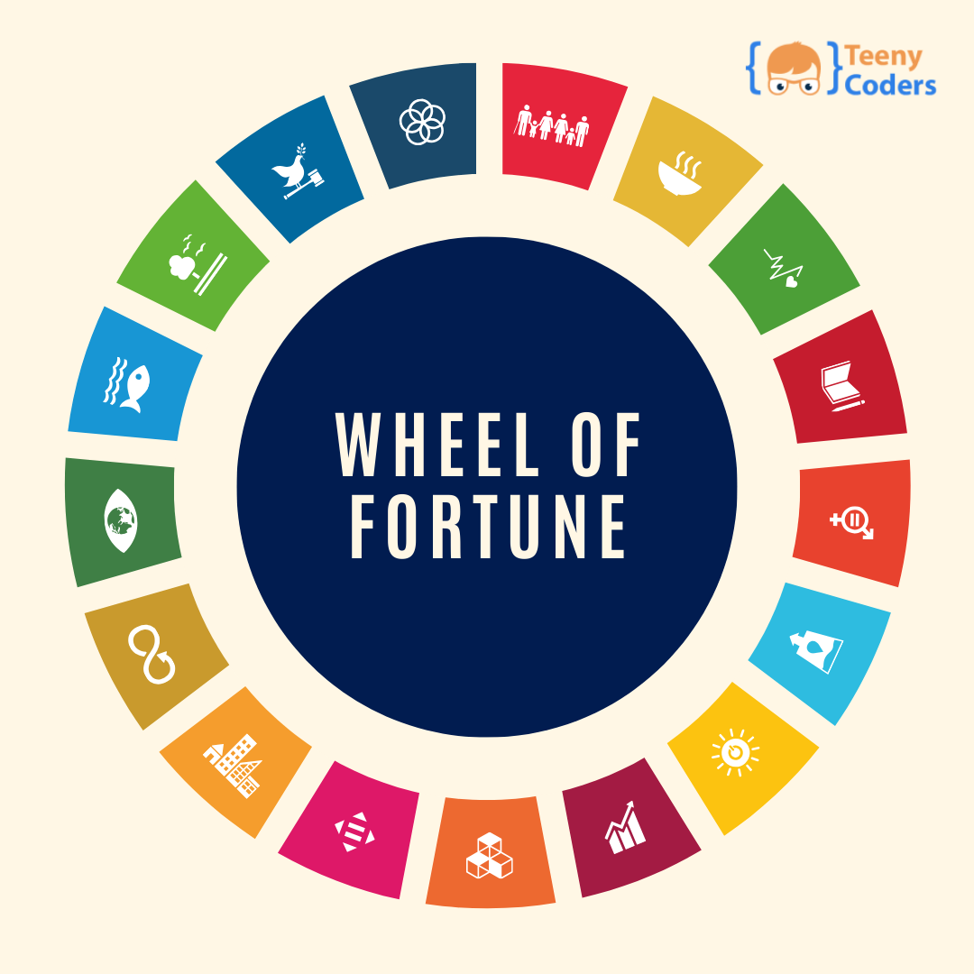 Lasbela Game: A Fascinating Dive into Pakistan's Gaming Culture